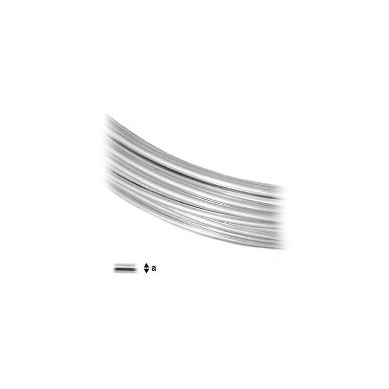 Sarma de argint 0.8 mm Foarte maleabila pentru sudura - bijuterii ...